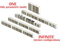 families revit 3D Models | Page 1 | STLFinder