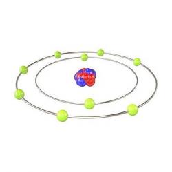 Fluorine Atom Model Project