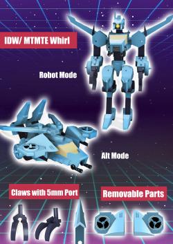 whirl transformer 3D Models | Page 1 | STLFinder
