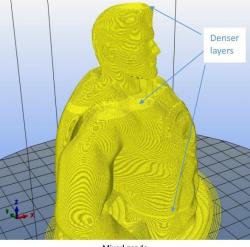 cura program 3d models 【 STLFinder