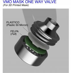 3d printed one way | Page 1 | STLFinder