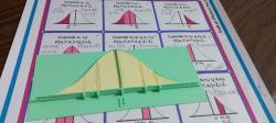 normal curve 3D Models | Page 1 | STLFinder