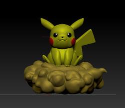 kinton cloud 3d model blender | Page 1 | STLFinder