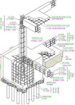 footing details 3D Models | Page 1 | STLFinder