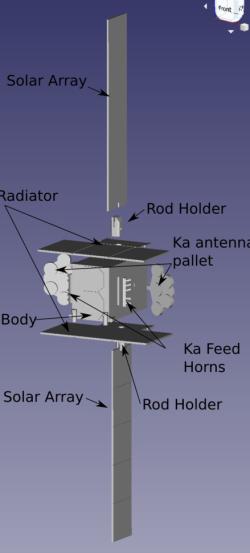 wideband global satcom wgs 3D Models | Page 1 | STLFinder
