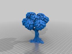 gloomhaven tree 3D Models | Page 1 | STLFinder