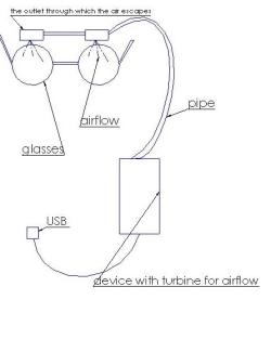 asg glass 3D Models | Page 1 | STLFinder