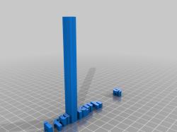 cheater finders 3D Models | Page 1 | STLFinder