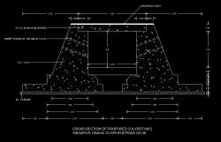 model sap2000 design box culvert aashto lrfd bridge design | Page 1 ...