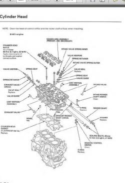 b18c head 3D Models | Page 1 | STLFinder