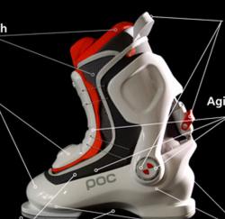 soft shell ski boots 3d models 【 STLFinder