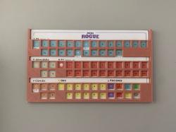 mini rogue board game 3D Models | Page 1 | STLFinder