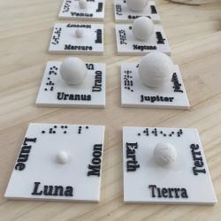 sistema solar 3D Models | Page 1 | STLFinder