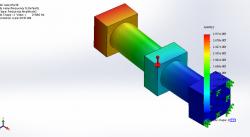 solidworks online product trial duration 3D Models | Page 1 | STLFinder