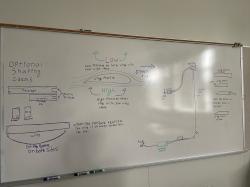 round the pole model aircraft | Page 1 | STLFinder