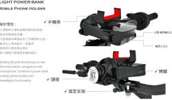 florida power and light phone number 3D Models | Page 1 | STLFinder