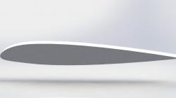 naca 23012 airfoil 3D Models | Page 1 | STLFinder