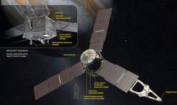 nasa infinite tube probe 3D Models | Page 1 | STLFinder