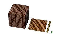 base 12 number system 3d models 【 STLFinder