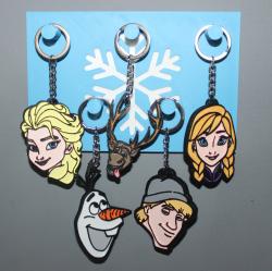 5 mm frozen molds 3D Models | Page 1 | STLFinder