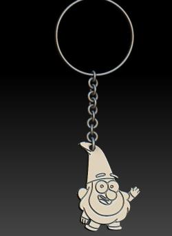 gnom namen 3D Models | Page 1 | STLFinder