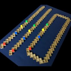 point counter 3D Models | Page 1 | STLFinder