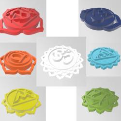 template by devhunters com add article mantras for activating 7 chakras ...