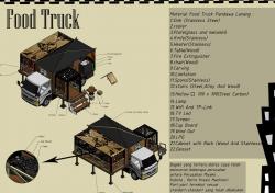 printable food truck template 3d models 【 STLFinder