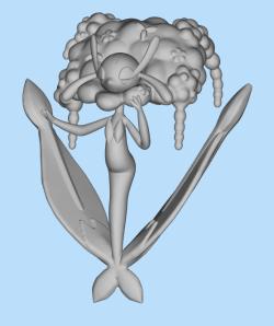 florge 3D Models | Page 1 | STLFinder