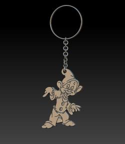 gnom namen 3D Models | Page 1 | STLFinder