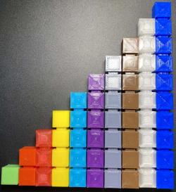 maths manipulatives 3D Models | Page 1 | STLFinder