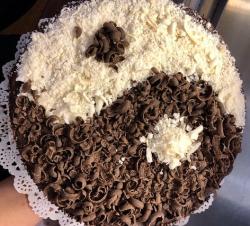 cake decorating tools 3D Models | Page 1 | STLFinder