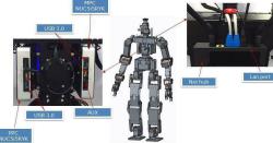 imprimiendo robot thor 3D Models | Page 1 | STLFinder