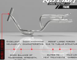 scooter chassis frame 3D Models | Page 1 | STLFinder