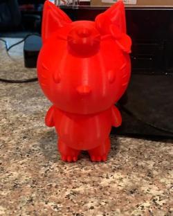 us army hello kitty costume 3D Models | Page 1 | STLFinder