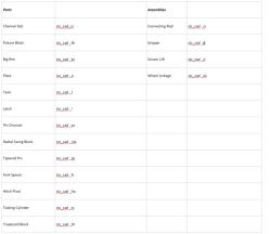 solidworks cswa practice 3D Models | Page 1 | STLFinder