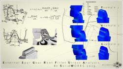 root fillet 3D Models | Page 1 | STLFinder
