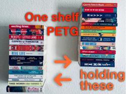 floating book shelf 3D Models | Page 1 | STLFinder