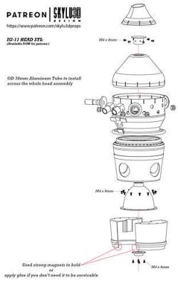 life size droid 3D Models | Page 1 | STLFinder