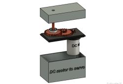 arduino pid library 3D Models | Page 1 | STLFinder