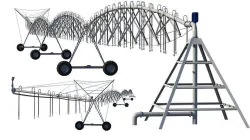 Center Pivot Irrigation System 3D model - Free 3D Model | STLFinder