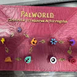 weakness minecraft 3D Models | Page 1 | STLFinder