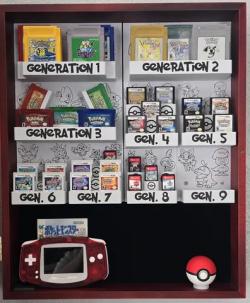 pokemon print line 3D Models | Page 1 | STLFinder