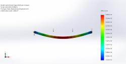 supported beam 3D Models | Page 1 | STLFinder