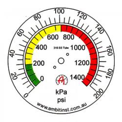 wika pannel builder bourdon tube pressure gauge model 233 5 0 5000psi ...