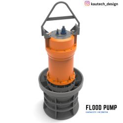 79 8983 samples per minute blender 3D Models | Page 1 | STLFinder