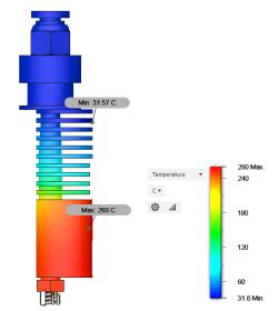 b3 pico 3D Models | Page 1 | STLFinder