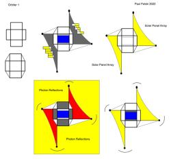 orbiter download 3D Models | Page 1 | STLFinder