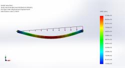 simply supported beams 3d models 【 STLFinder