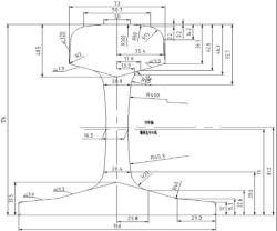 satisfactory railway design 3D Models | Page 1 | STLFinder